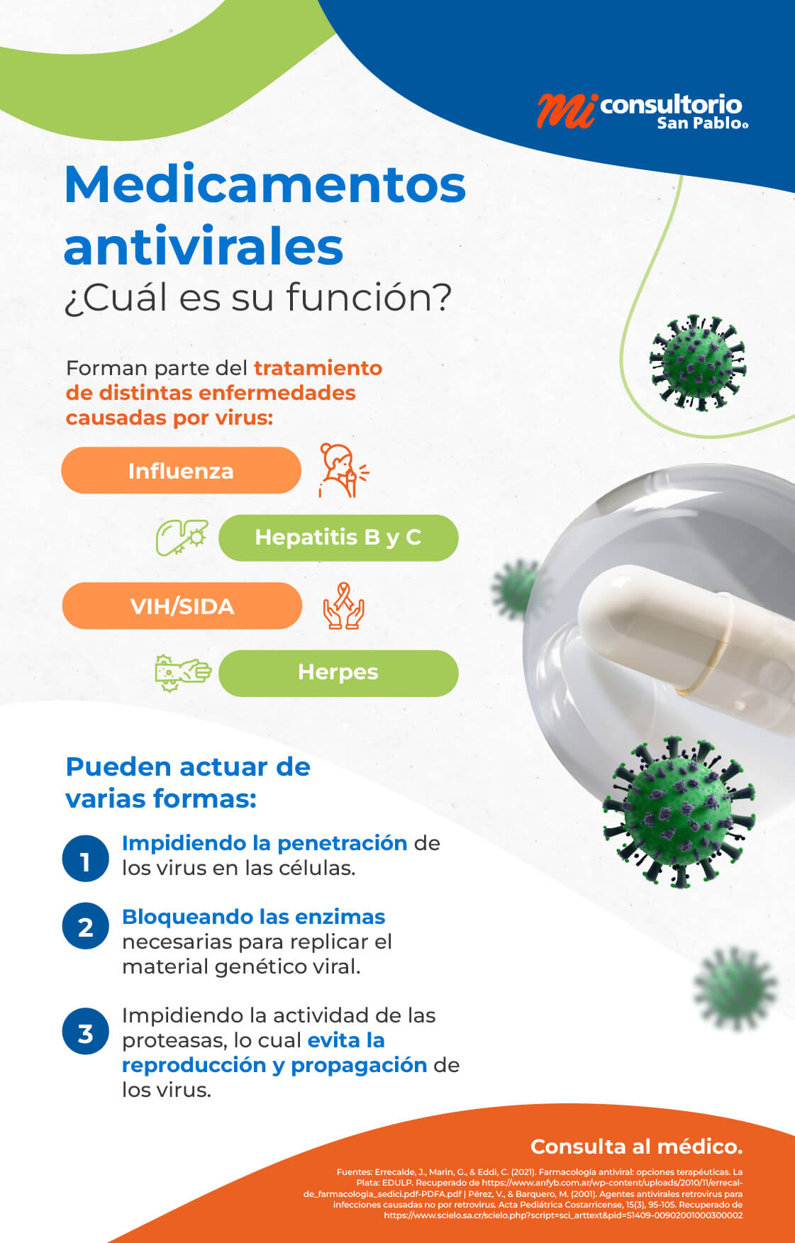 Farmacia en Línea con Envío Gratis a Domicilio | San Pablo Farmacia