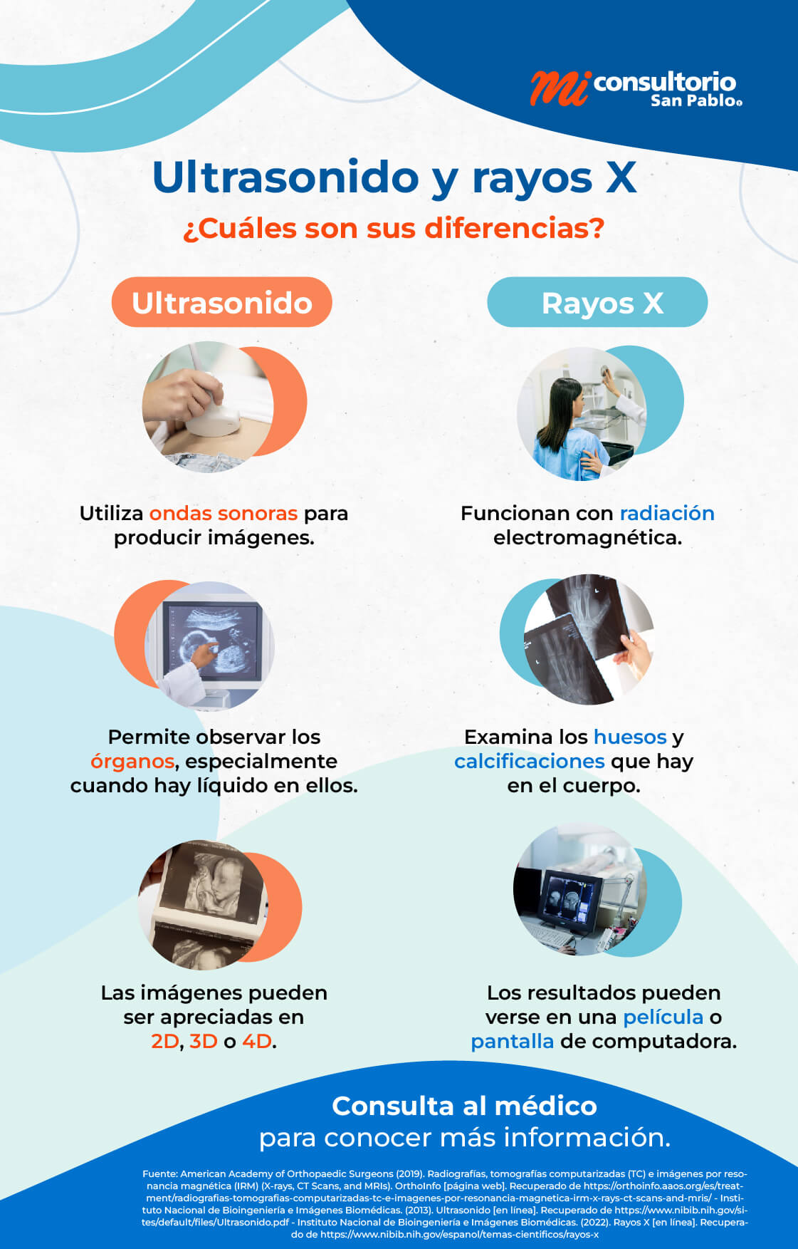 Farmacia en Línea con Envío Gratis a Domicilio | San Pablo Farmacia