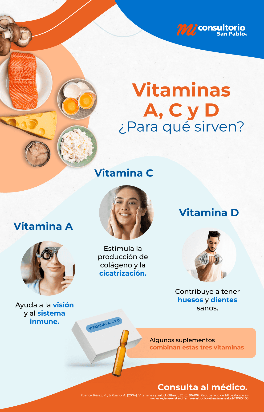 Farmacia en Línea con Envío Gratis a Domicilio | San Pablo Farmacia