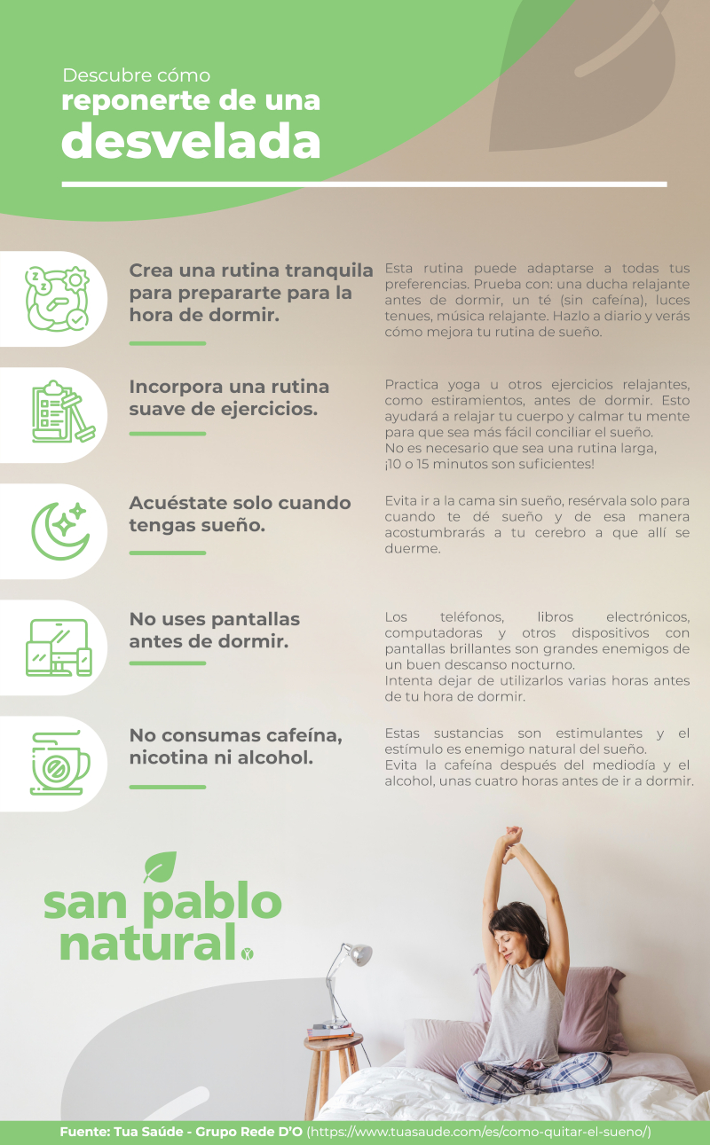 Farmacia en Línea con Envío Gratis a Domicilio | San Pablo Farmacia